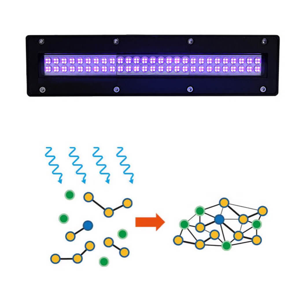 Best 6090 UV Printer Spot UV Printing Machine | AP-T9super – Specialized In The Printing ...