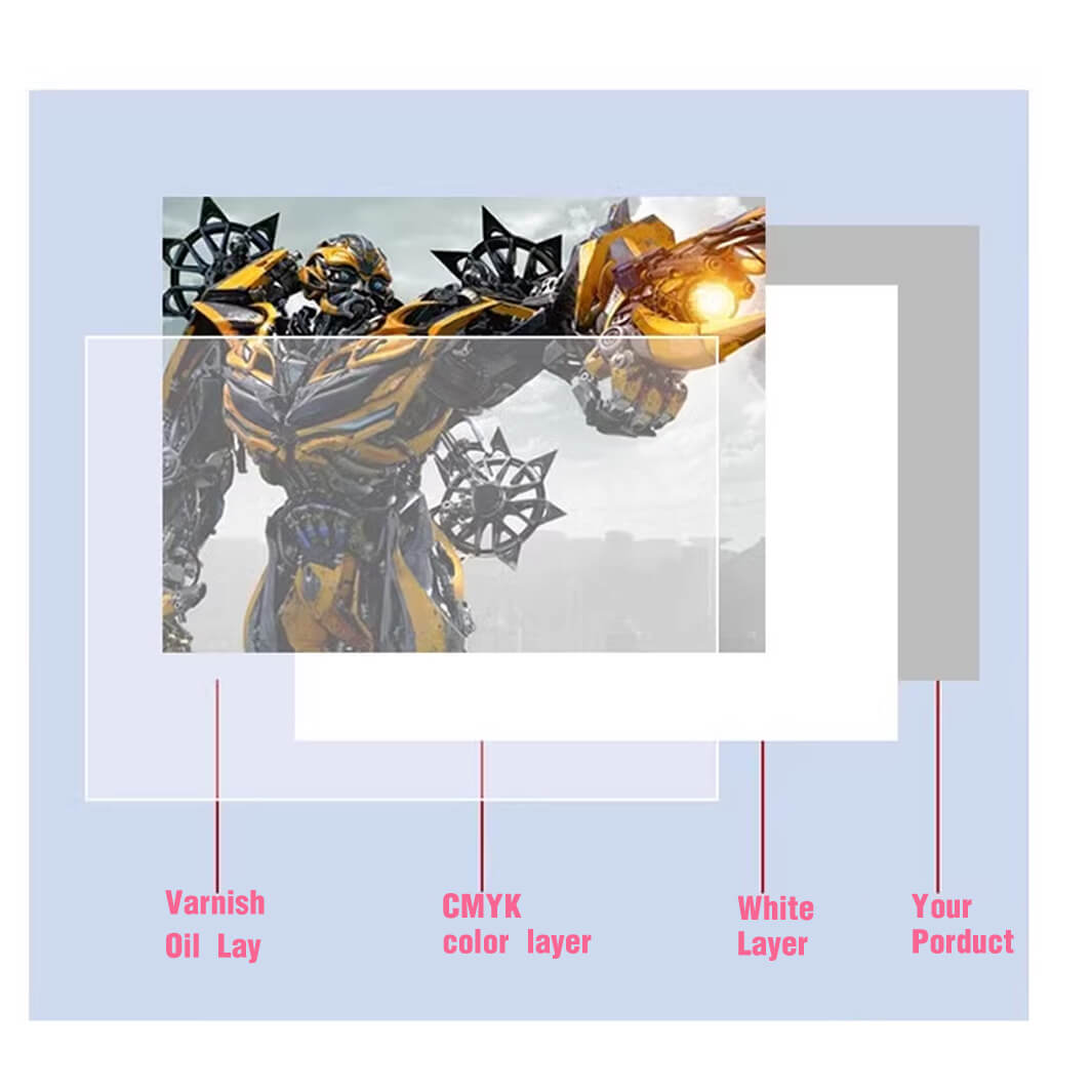 Best 6090 UV Printer Spot UV Printing Machine | AP-T9super ...